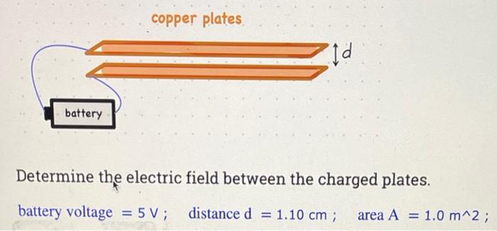 Solved Determine the electric field between the charged | Chegg.com