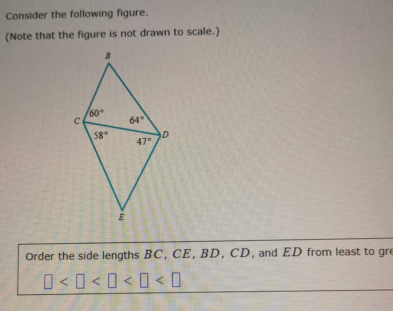 Solved Consider the following figure. (Note that the figure | Chegg.com