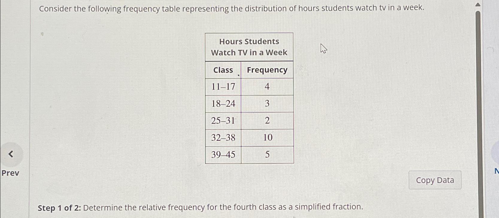 Solved Consider the following frequency table representing | Chegg.com