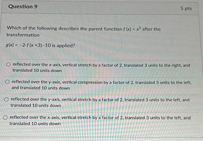 Solved Which of the following describes the parent function | Chegg.com