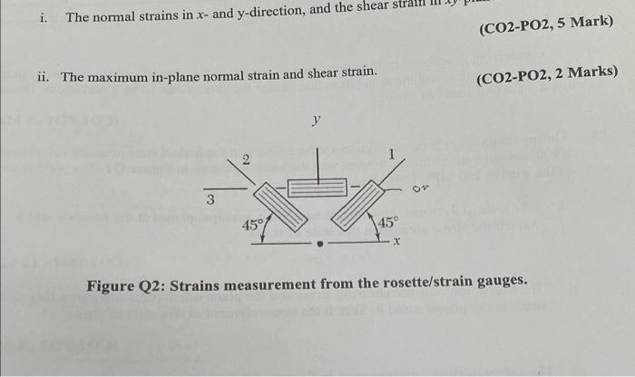 Solved i. The normal strains in x - and y-direction, and the | Chegg.com