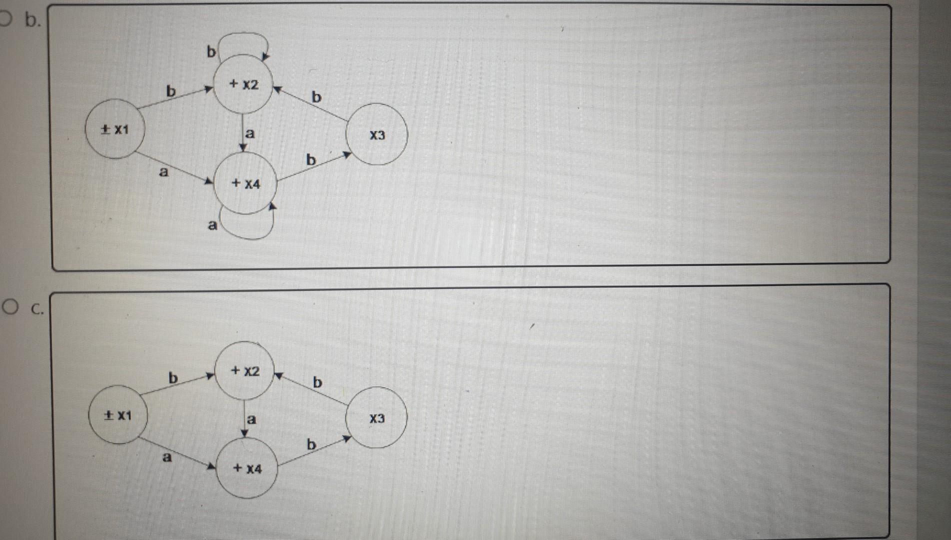 Solved Which one of the following FAs accepts the language | Chegg.com