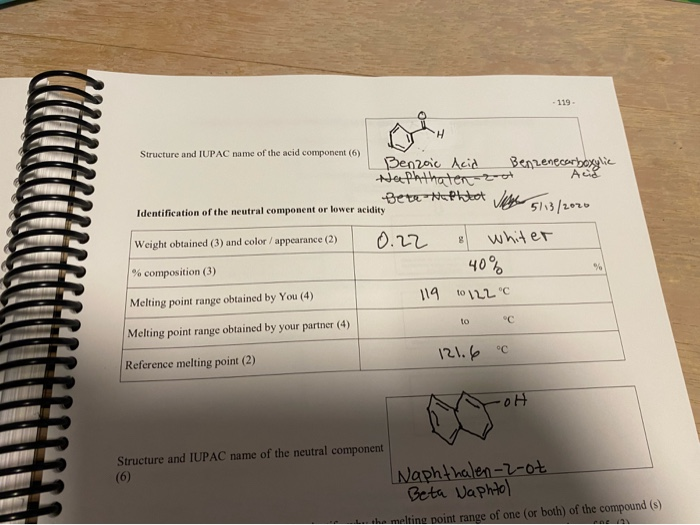 Solved complete the scheme corresponding to the separation | Chegg.com
