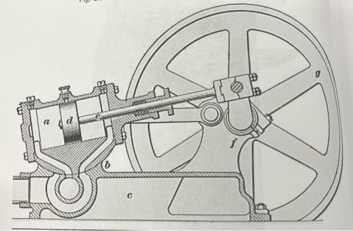 Solved How would you find the vector and scalar equations of | Chegg.com