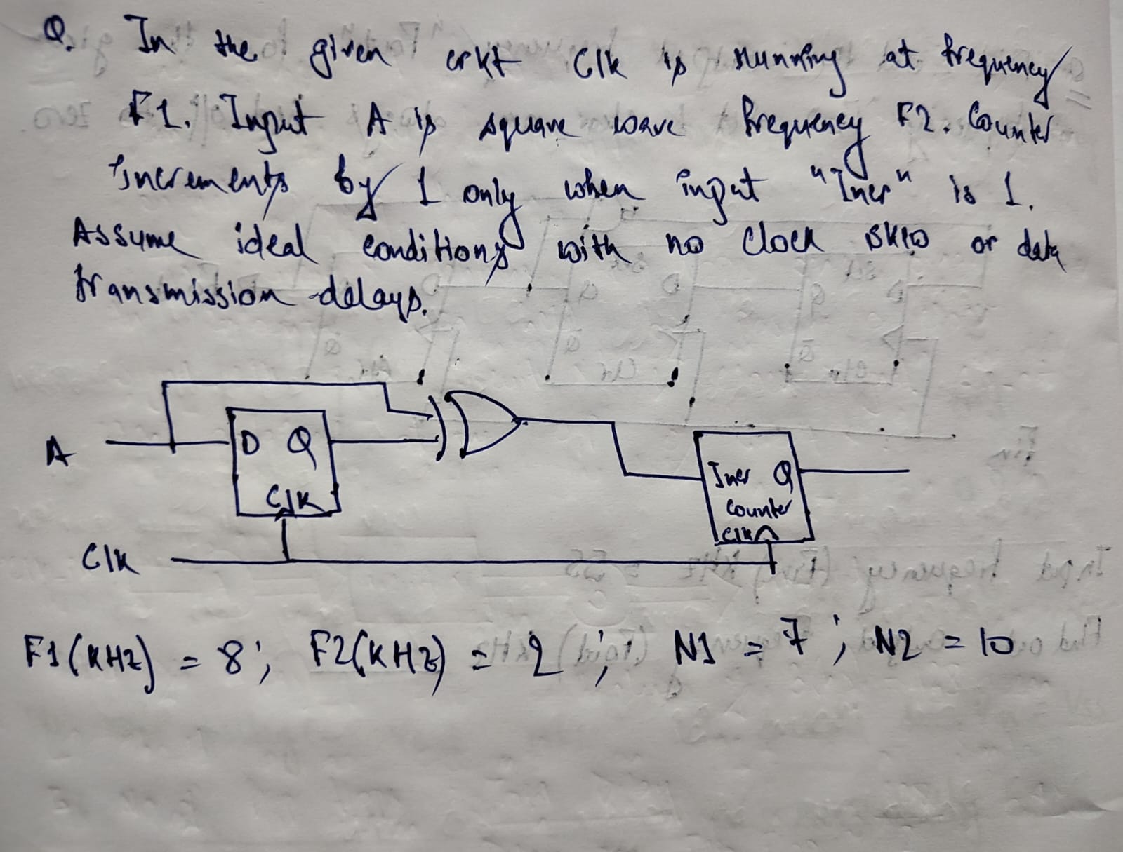 Solved Pls provide the solution.#VLSI #digital electronics | Chegg.com