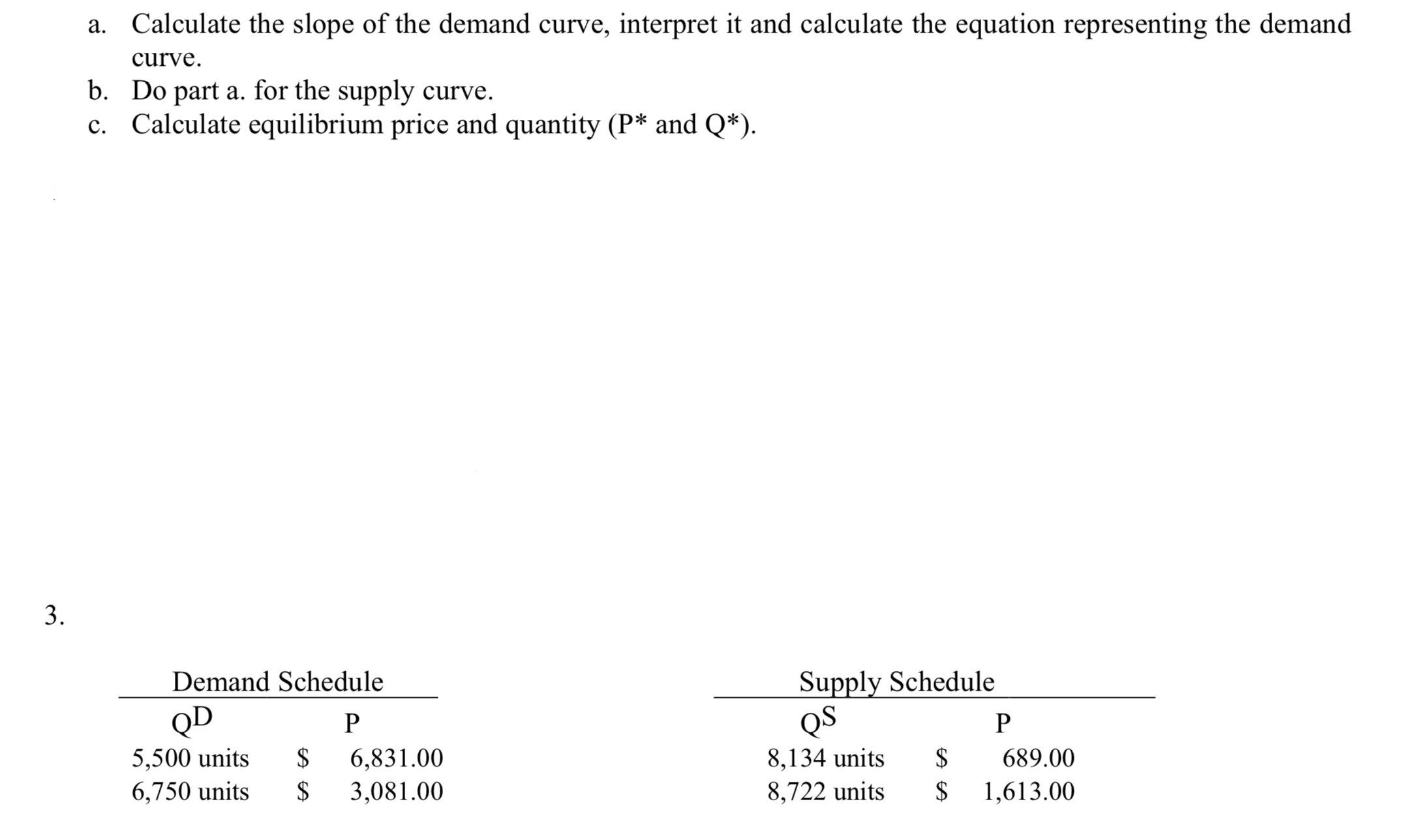 Solved a. ﻿Calculate the slope of the demand curve, | Chegg.com