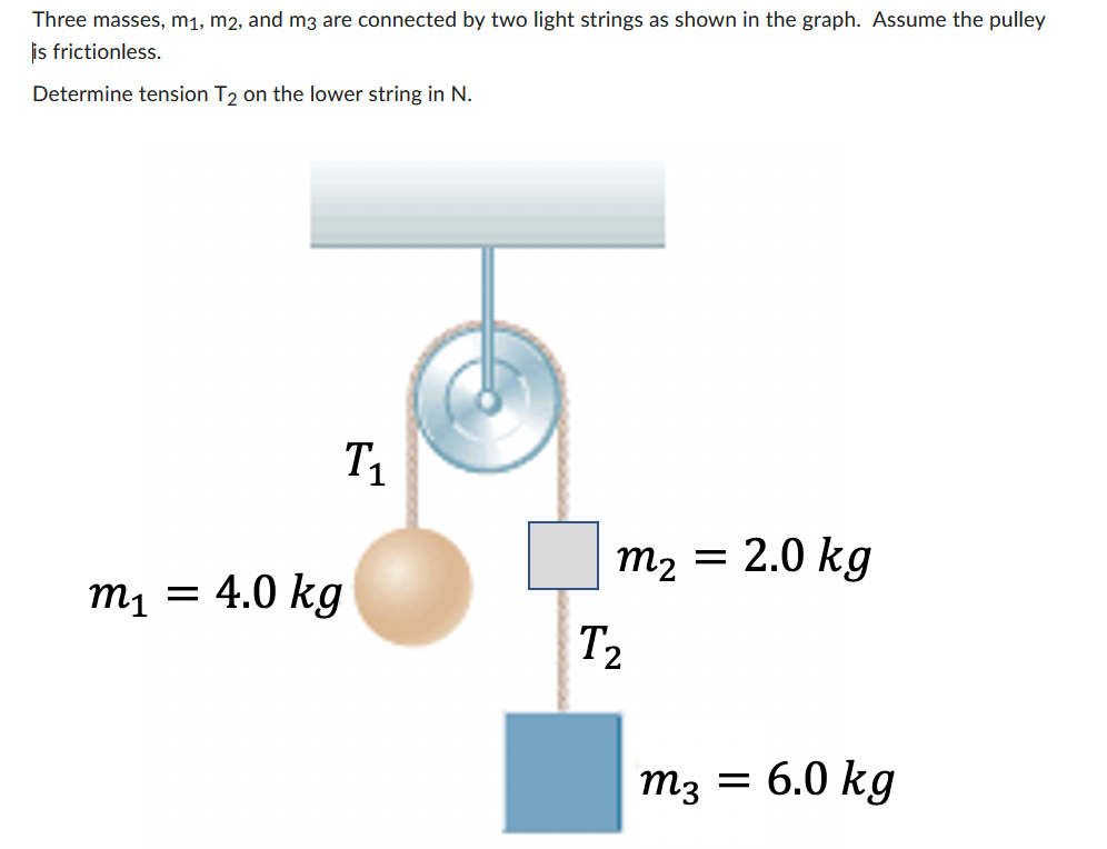 Solved Three masses, m1,m2, ﻿and m3 ﻿are connected by two | Chegg.com