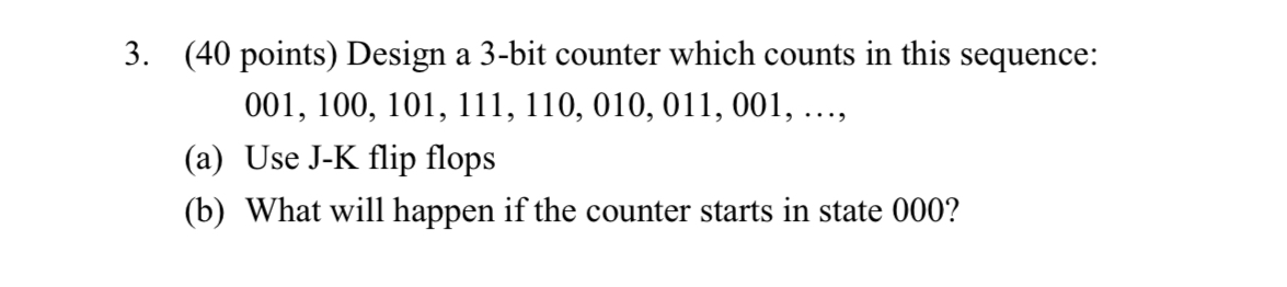 Solved (40 ﻿points) ﻿Design a 3-bit counter which counts in | Chegg.com