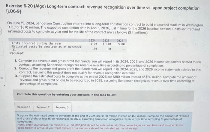 Solved On June 15, 2024, Sanderson Construction entered into | Chegg.com