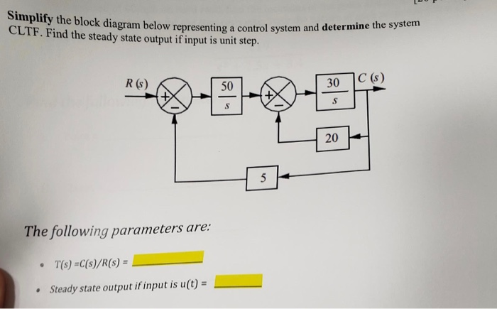 Solved Simplify the block diagram below representing a | Chegg.com