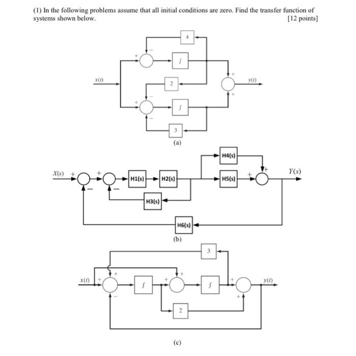 Solved (1) In the following problems assume that all initial | Chegg.com