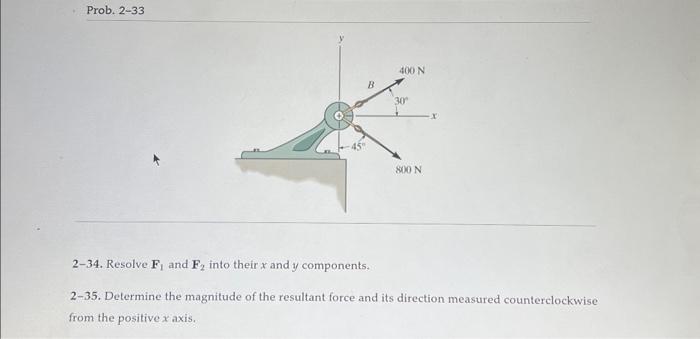 Solved 2-34. Resolve F1 and F2 into their x and y | Chegg.com
