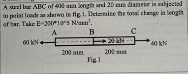 Solved A steel bar ABC of 400mm ﻿length and 20mm ﻿diameter | Chegg.com