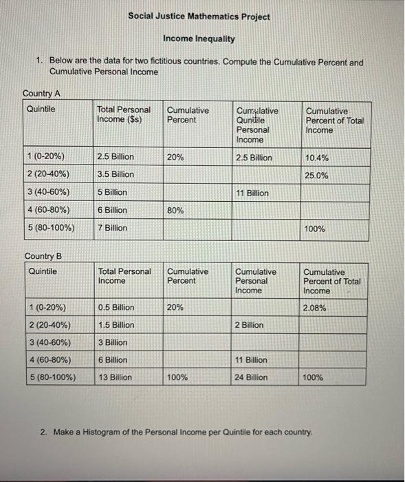 Solved Social Justice Mathematics Project Income Inequality | Chegg.com