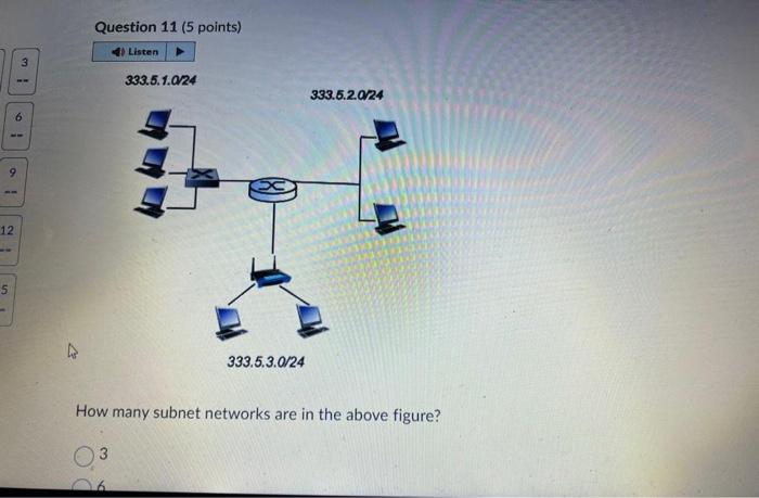 Solved How many subnet networks are in the above figure? | Chegg.com