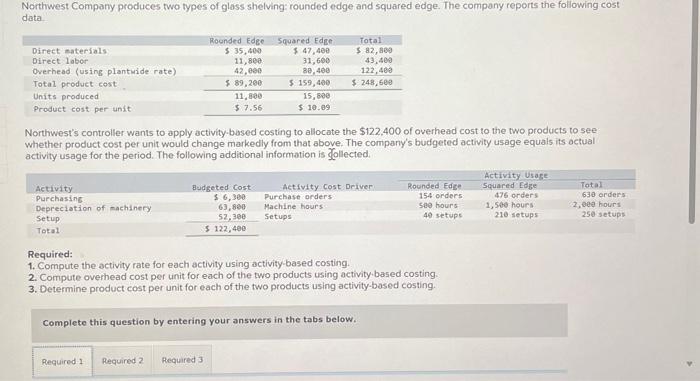 Solved Required: 1. Compute the activity rate for each | Chegg.com