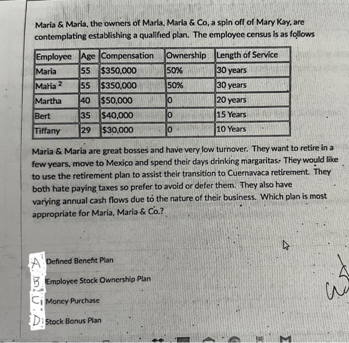 Solved Maria \& Maria, the owners of Marla, Maria \& Co, a | Chegg.com