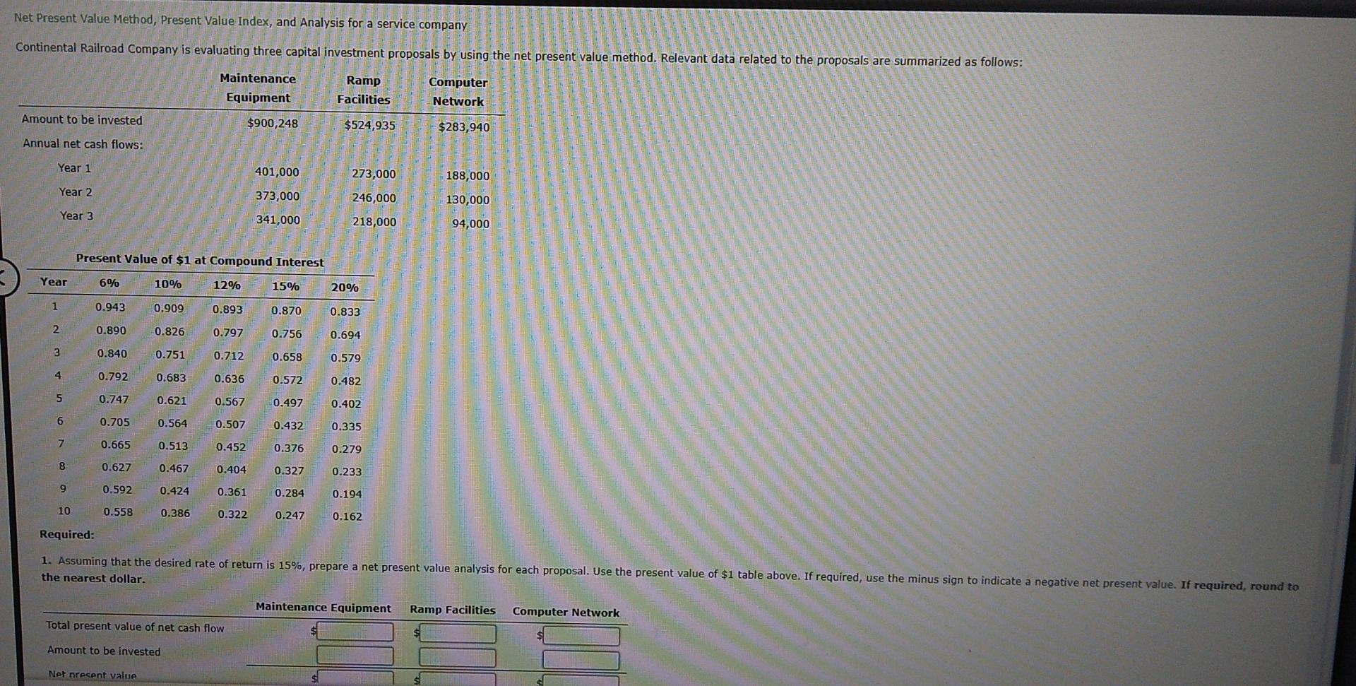 Solved Net Present Value Method, Present Value Index, and | Chegg.com