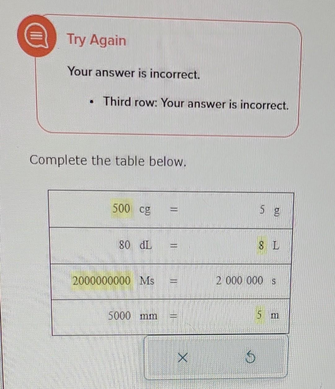 Solved Try Again Your answer is incorrect. - Third row: Your | Chegg.com