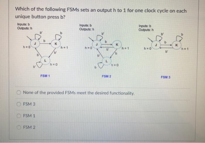 Solved Table entries (C) and (D) correspond to what values? | Chegg.com