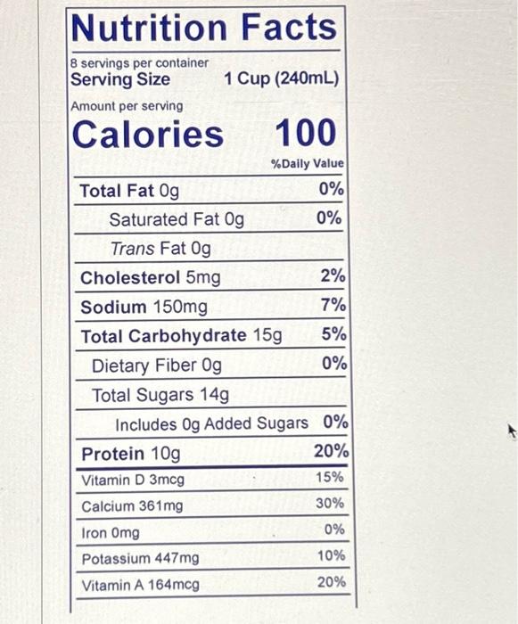 Solved The nutrition facts for a food item are shown here. | Chegg.com