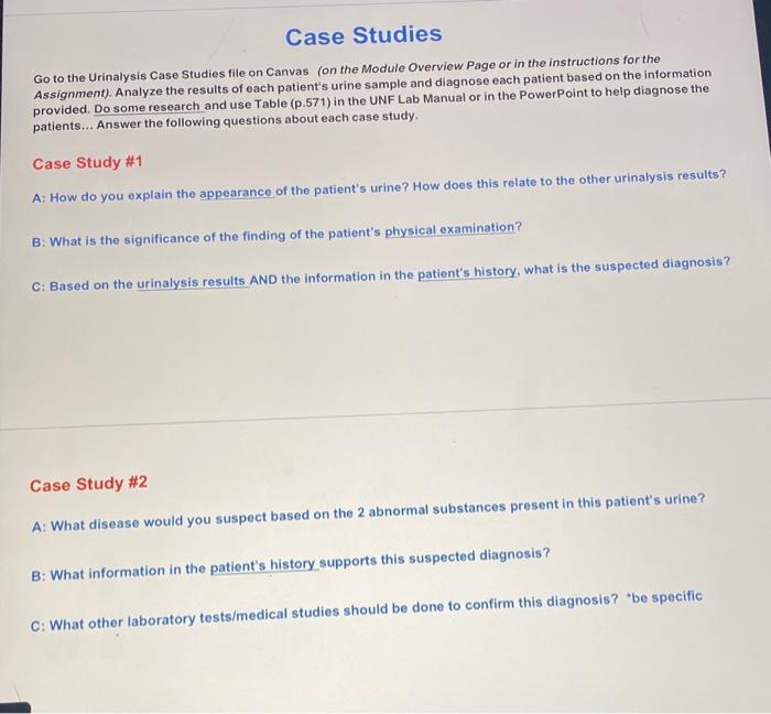Case Studies Go to the Urinalysis Case Studies file | Chegg.com
