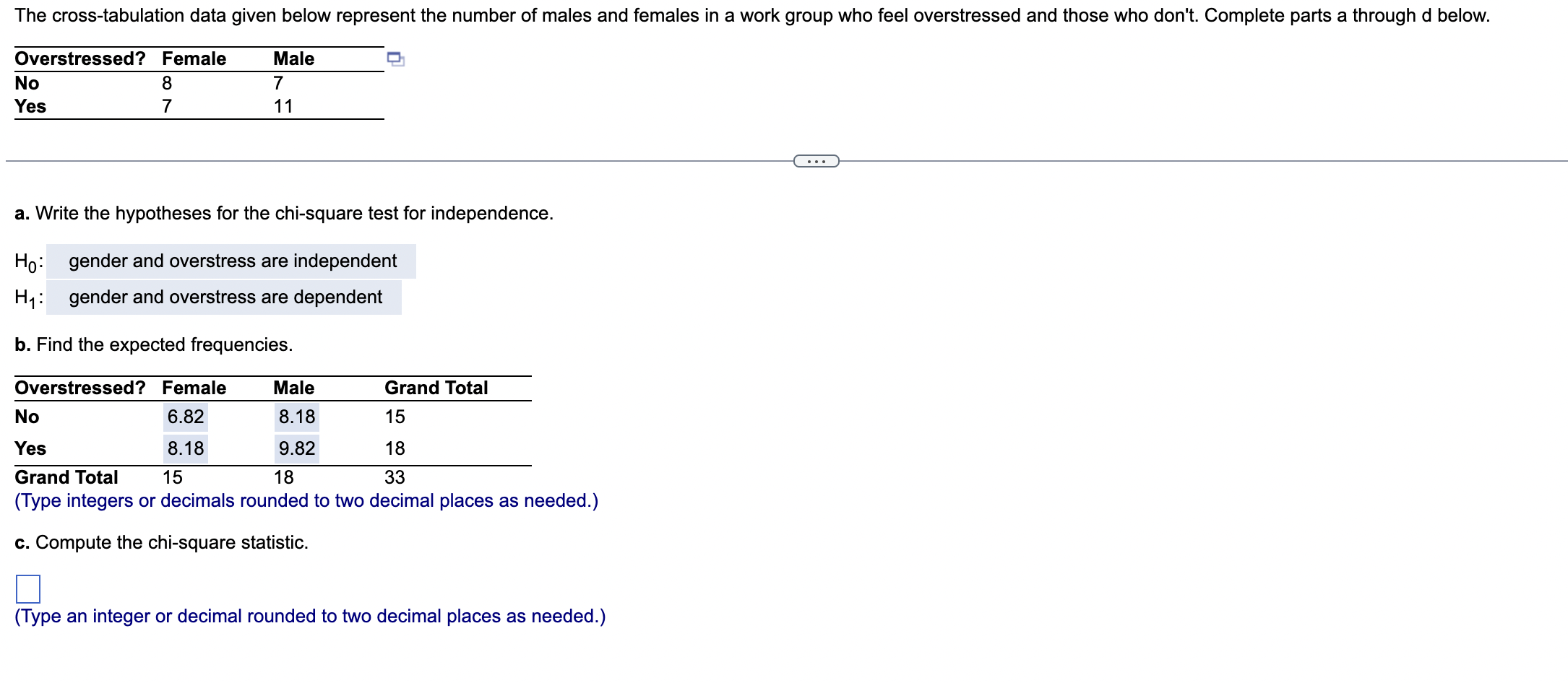 Solved The Cross Tabulation Data Given Below Represent The