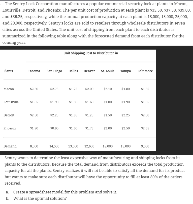 For every problem solve in excel spreadsheet:1. | Chegg.com