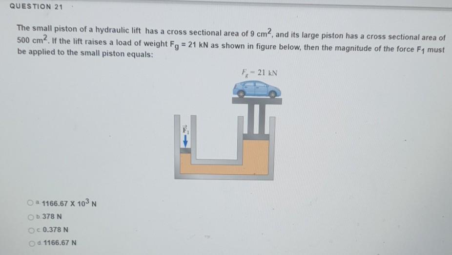 Solved QUESTION 21 The small piston of a hydraulic lift has | Chegg.com