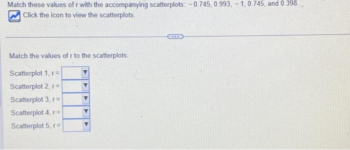 Solved Match these values of + with the accornhamping | Chegg.com