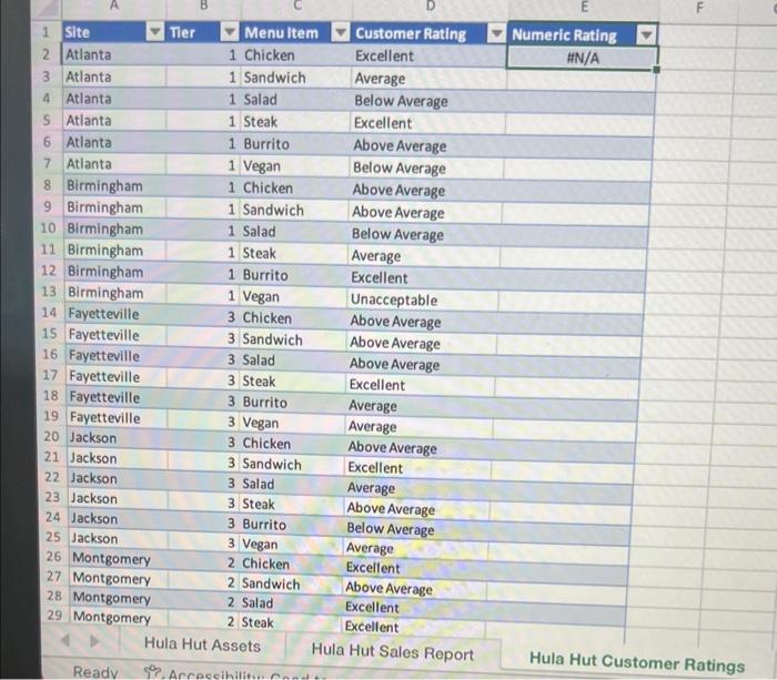 16. In M1, use a function to enter today's date and | Chegg.com