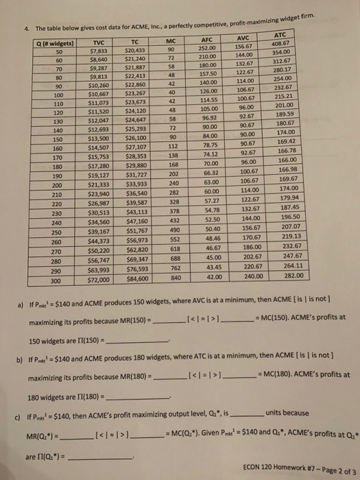 Solved 4. The table below gives coat data for ACME, inc., a | Chegg.com