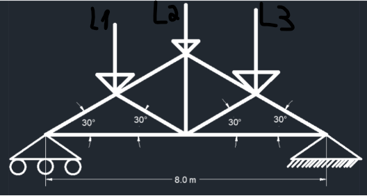 Solved The Picture Below Shows A Truss Diagram That Has To
