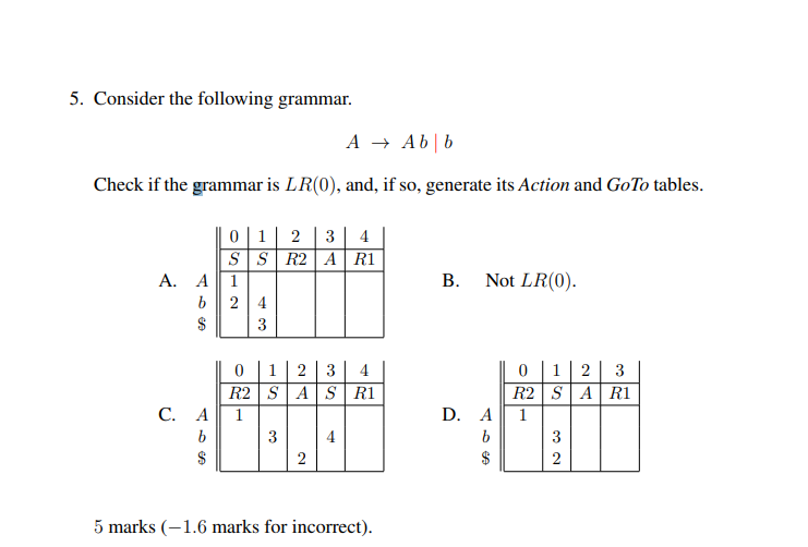Solved Consider the following grammar.A→Ab|bCheck if the | Chegg.com