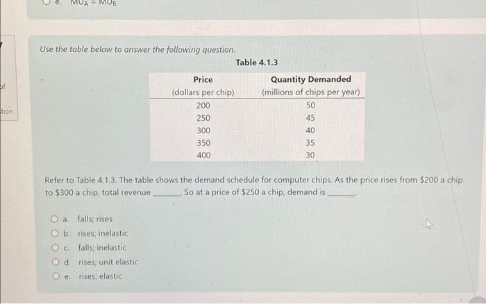 Solved Use the table below to answer the following question. | Chegg.com