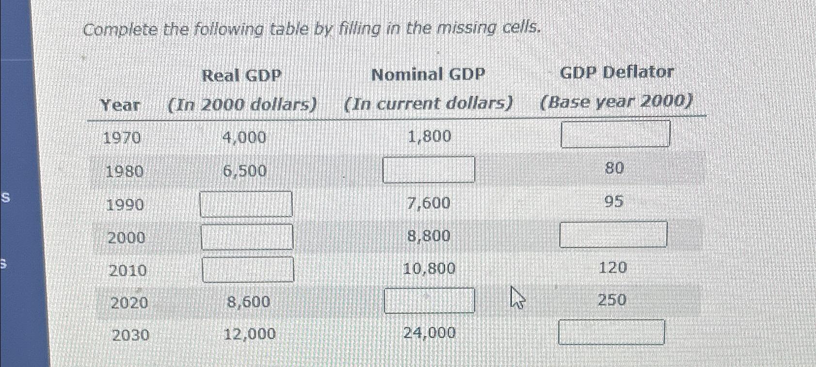 Solved Complete the following table by filling in the | Chegg.com