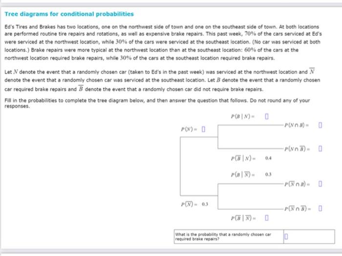Solved Tree diagrams for conditional probabilities Ed's | Chegg.com