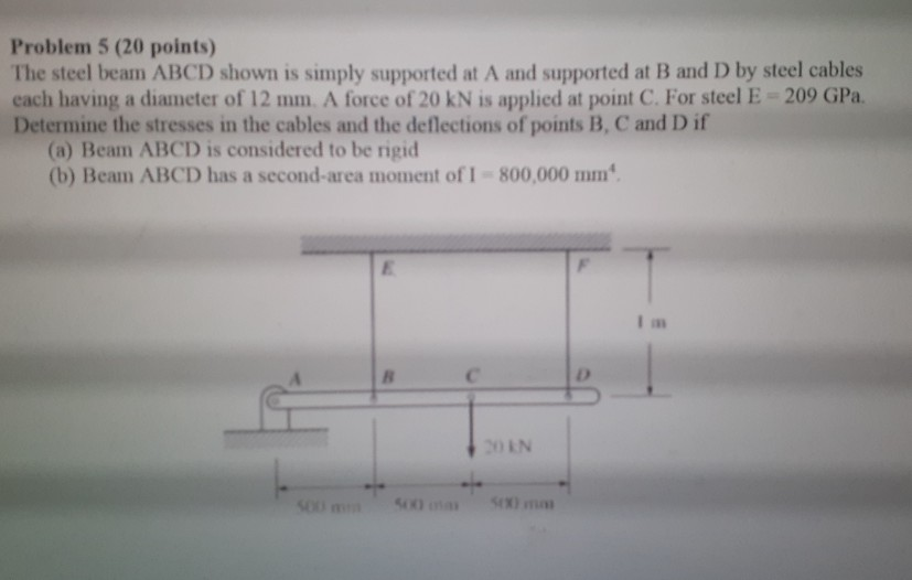 Solved Problem 5 (20 points) The steel beam ABCD shown is | Chegg.com