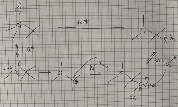 I think the mechanism I solved is wrong. How should I | Chegg.com