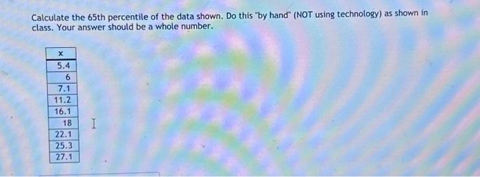 Solved Calculate the 65th percentile of the data shown. Do | Chegg.com
