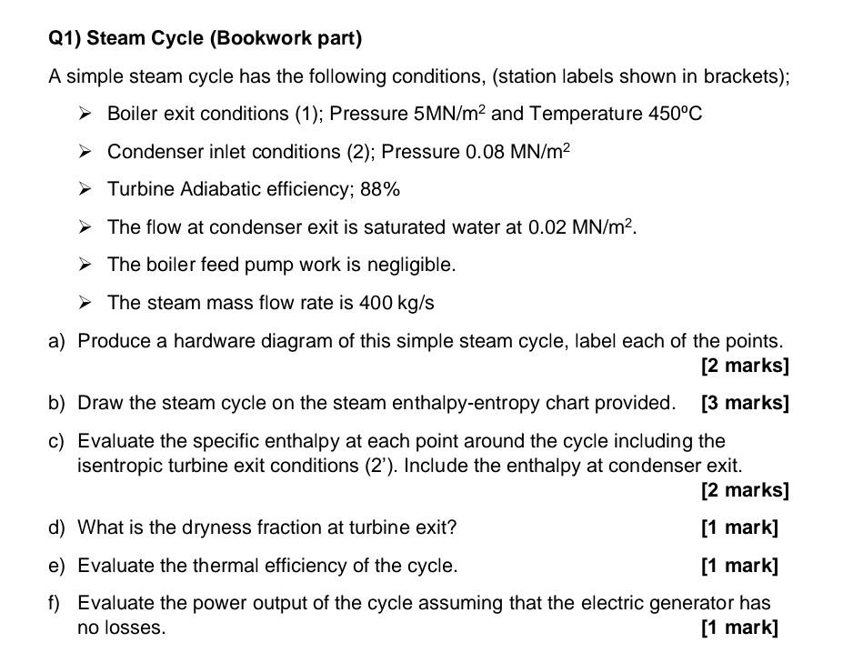 Solved Q1) Steam Cycle (Bookwork part) A simple steam cycle | Chegg.com