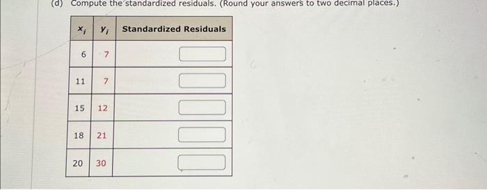 Solved Given are data for two variables, x and y. (a) | Chegg.com