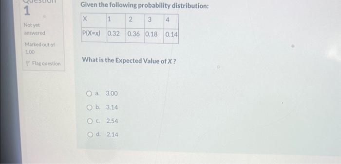 Solved Given the following probability distribution: What is | Chegg.com