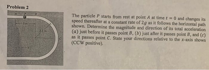 Solved Problem 2 POB The particle P starts from rest at | Chegg.com