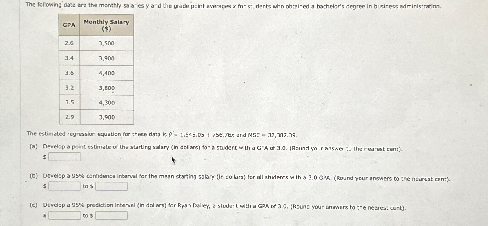 Solved The following data are the monthly salaries y ﻿and | Chegg.com