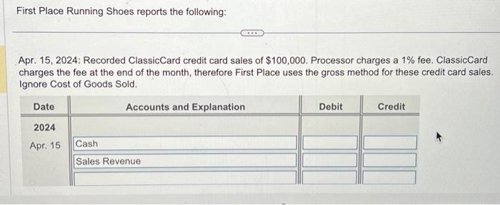 Solved First Place Running Shoes reports the following: Date | Chegg.com