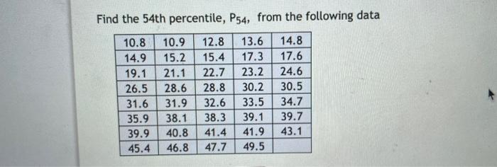 Solved Find the 54th percentile, P54, from the following | Chegg.com