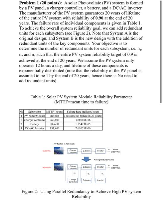 Solved Problem 1 (20 points): A solar Photovoltaic (PV) | Chegg.com
