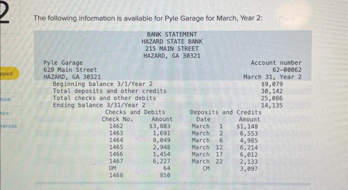 Solved The following is a list of checks and deposits | Chegg.com