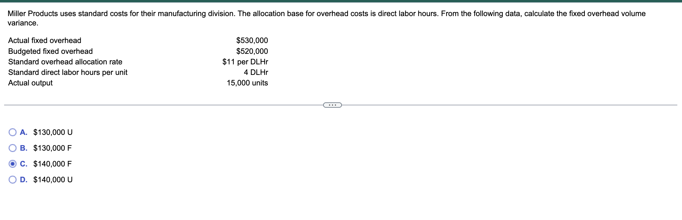 Solved variance.Actual fixed overheadBudgeted fixed | Chegg.com